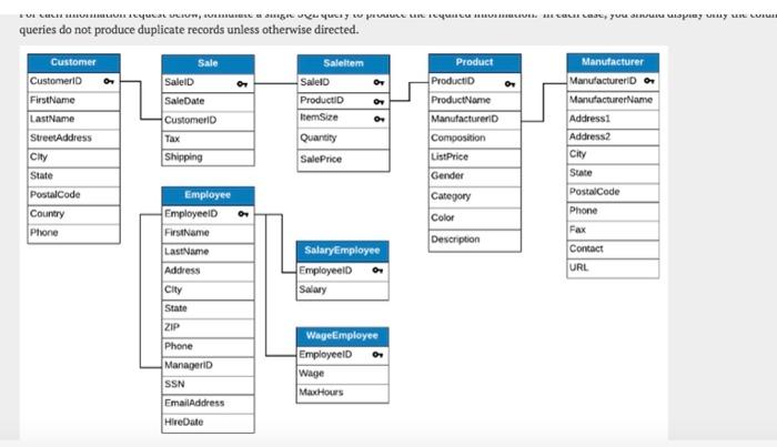 Solved Queries Do Not Produce Duplicate Records Unless 0630