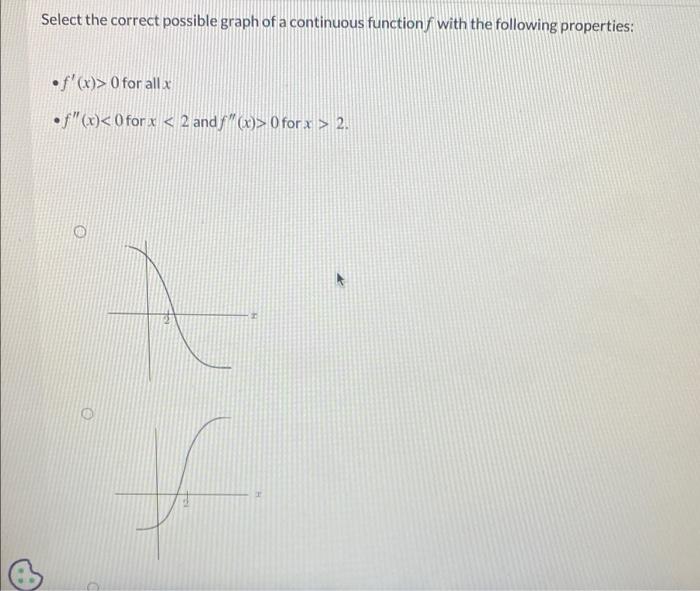 Solved Select the correct possible graph of a continuous | Chegg.com