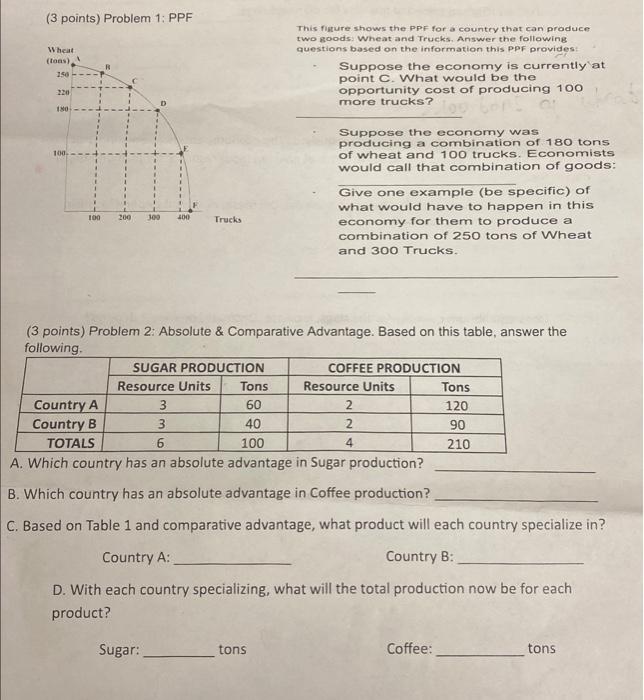 Solved (3 points) Problem 1: PPF This figure shows the ppF | Chegg.com
