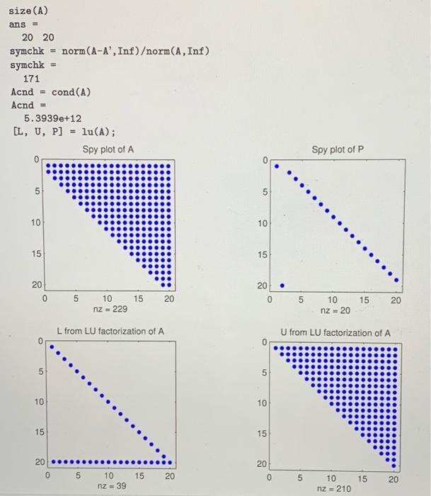 Solved how to calculate the bandwidth m_u and m_l from this | Chegg.com