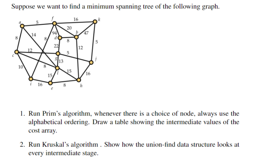 Solved Suppose we want to find a minimum spanning tree of | Chegg.com