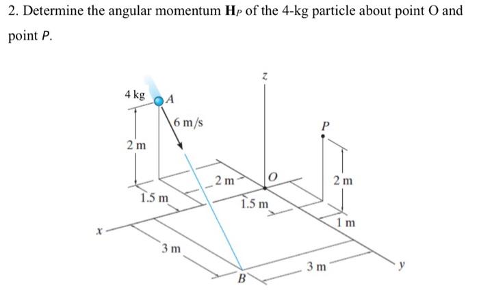 Solved Determine the angular momentum Hp of the 4-kg | Chegg.com