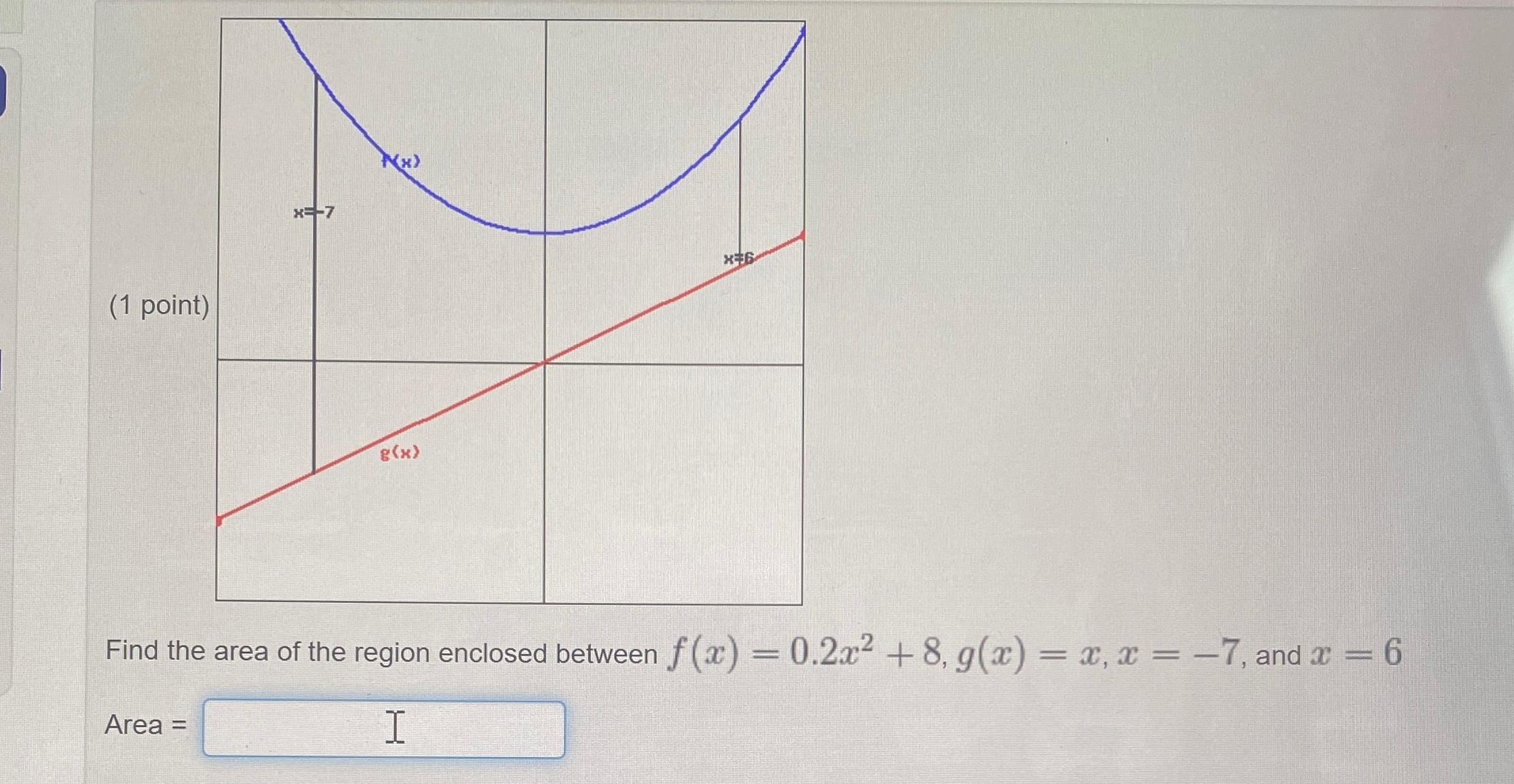 Solved Find the area of the region enclosed between | Chegg.com