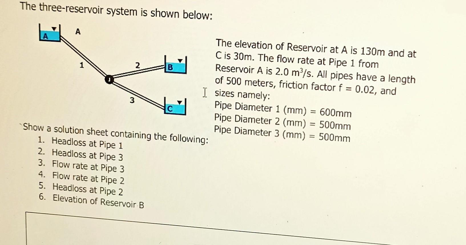 Solved The three-reservoir system is shown below: 2 B А The | Chegg.com