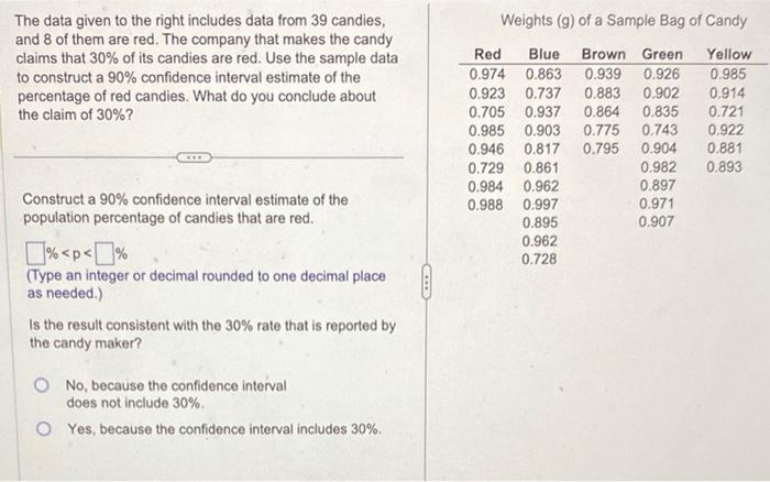 Solved The data given to the right includes data from 39 | Chegg.com