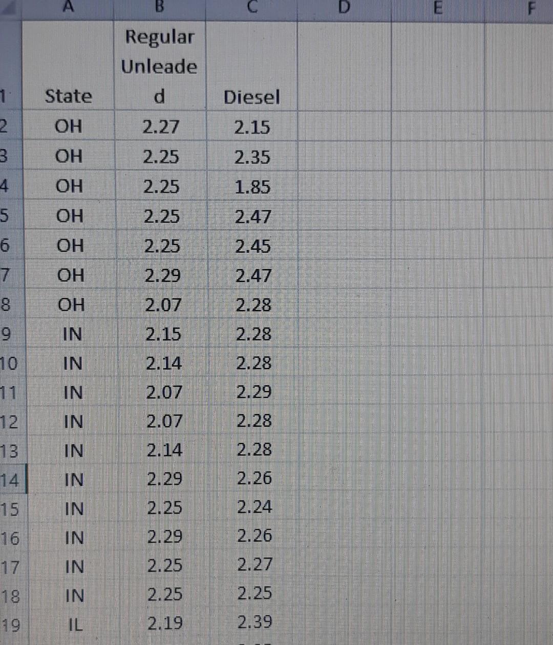 utilizing Multiple Regression Analysis 1. the | Chegg.com