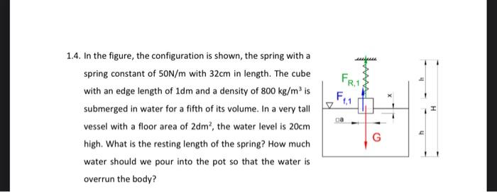 Solved 1.4. In the figure, the configuration is shown, the | Chegg.com