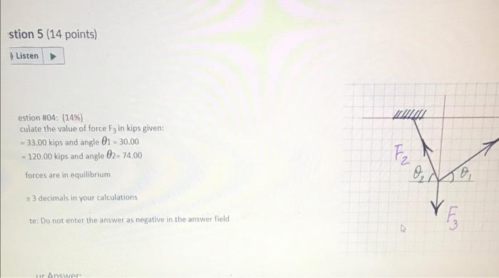 Solved stion 5 (14 points) Listen estion #04: (14%) culate | Chegg.com