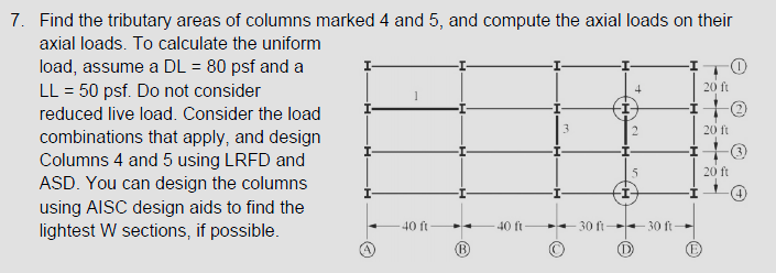 Solved Find the tributary areas of columns marked 4 ﻿and 5 , | Chegg.com