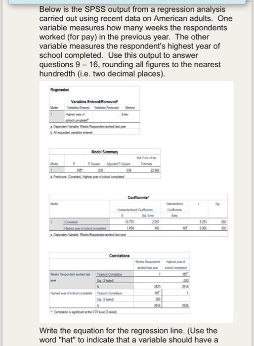Solved Below is the SPSS output from a regression analysis | Chegg.com