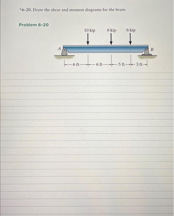 Solved *6-20. Draw the shear and moment diagrams for the | Chegg.com