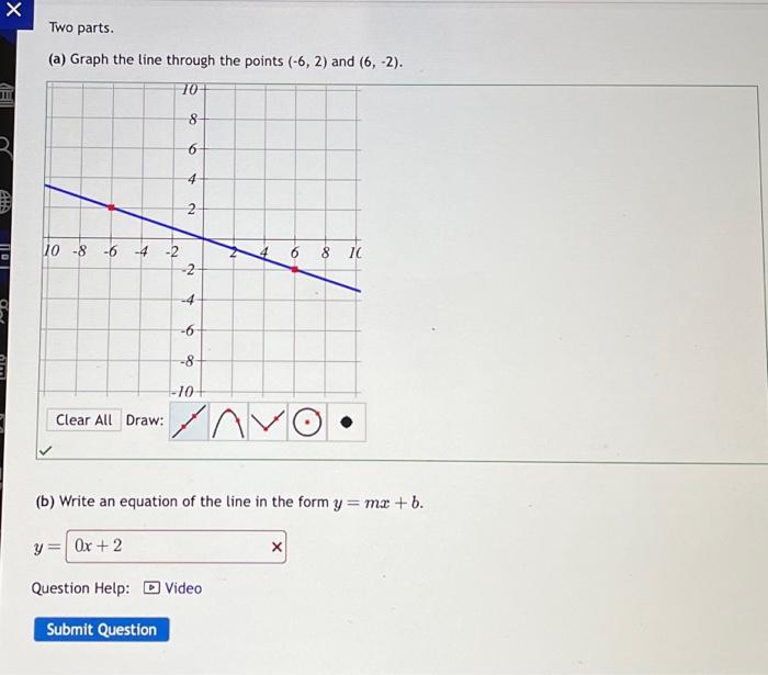Solved (a) Graph the line through the points (−6,2) and | Chegg.com