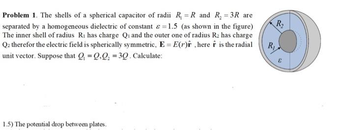 Solved Problem 1. The shells of a spherical capacitor of | Chegg.com
