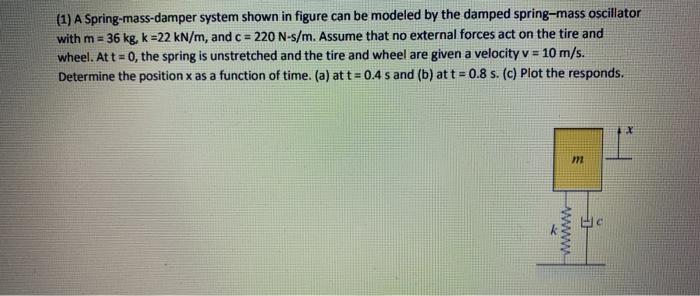 Solved (1) A Spring-mass-damper system shown in figure can | Chegg.com