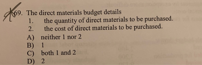 Solved The direct materials budget details 1. the quantity | Chegg.com