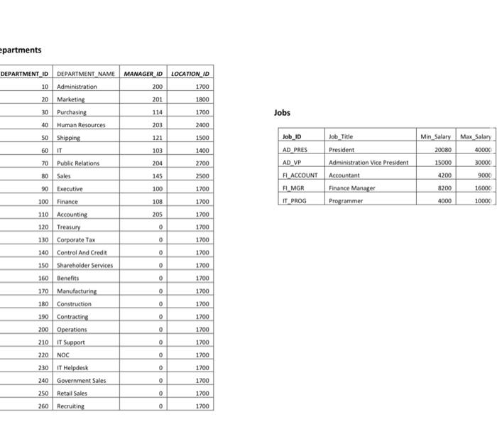 Solved Guideline: 1. You must type your answers in Microsoft | Chegg.com