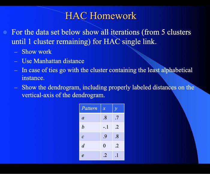 Solved HAC Homework For the data set below show all | Chegg.com