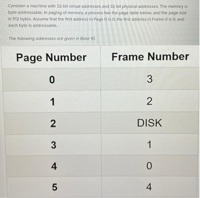 Solved Consider a machine with 32-bit virtual addresses and | Chegg.com