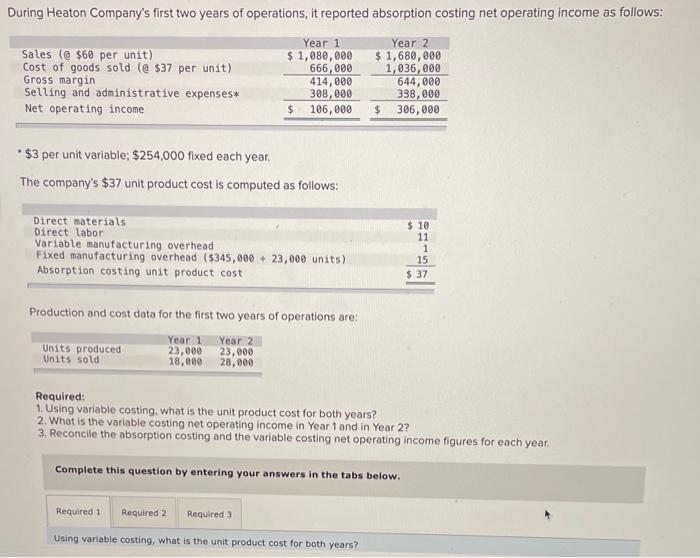Solved - $3 per unit variable; $254,000 fixed each year. The | Chegg.com