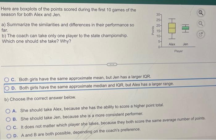 Solved Here are boxplots of the points scored during the | Chegg.com