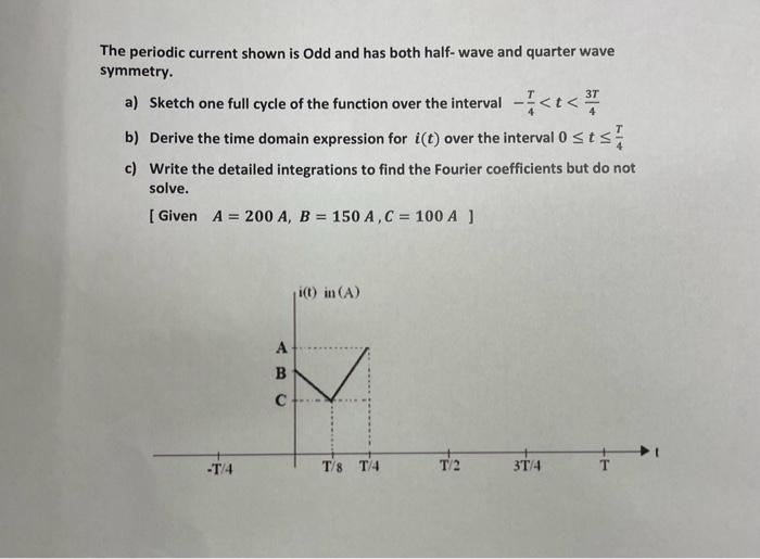 Solved The periodic current shown is Odd and has both half- | Chegg.com