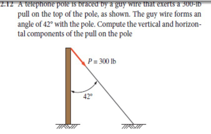Solved 2.12 A telephone pole is braced by a guy wire that | Chegg.com