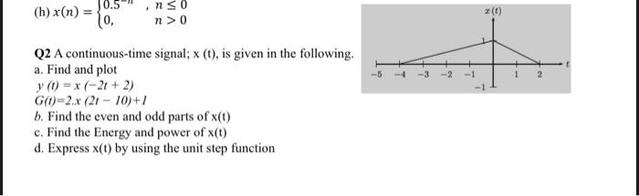 Solved (h) x(n)={0.5−n0,,n≤0n>0 Q2 A continuous-time signal; | Chegg.com