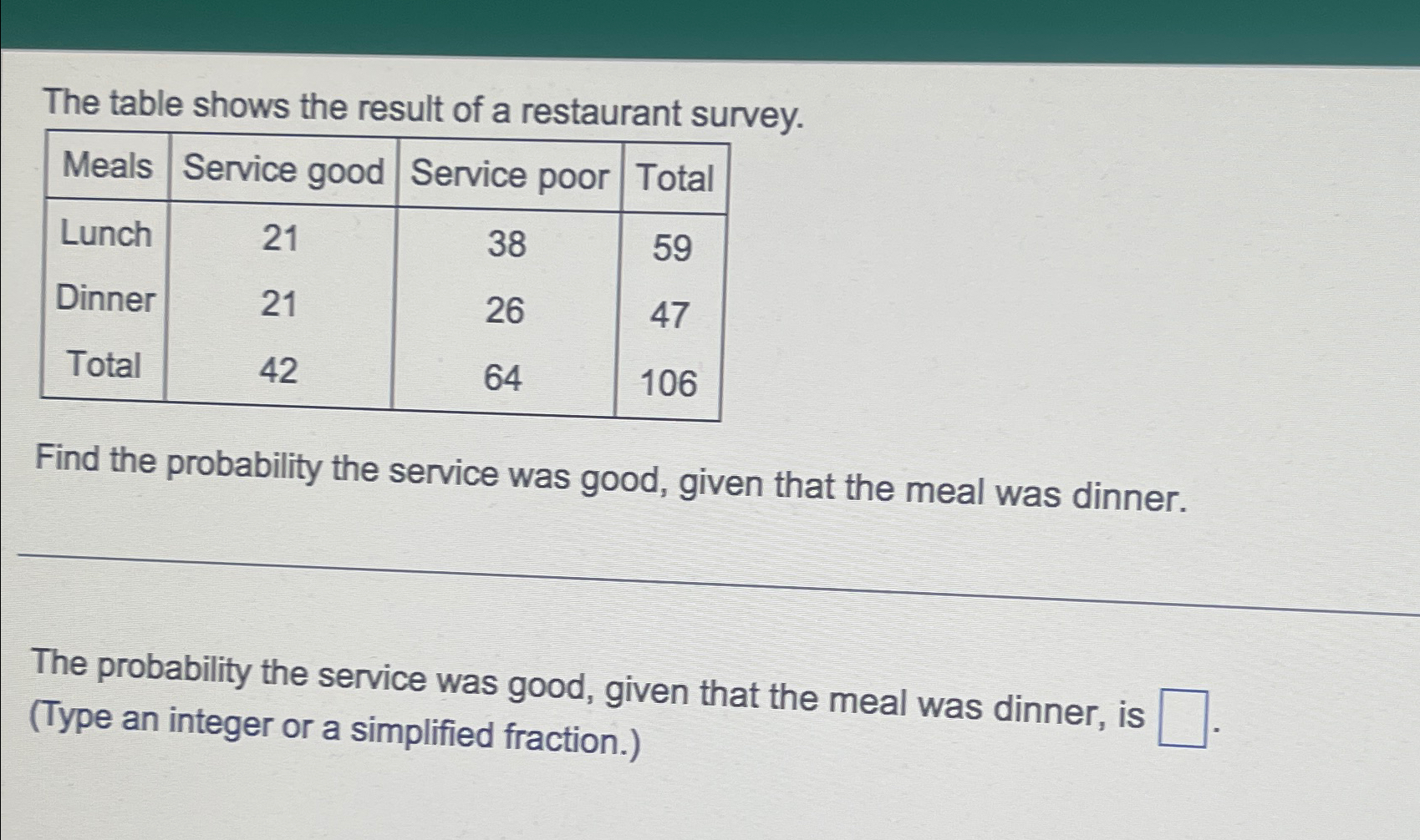 Solved The table shows the result of a restaurant | Chegg.com