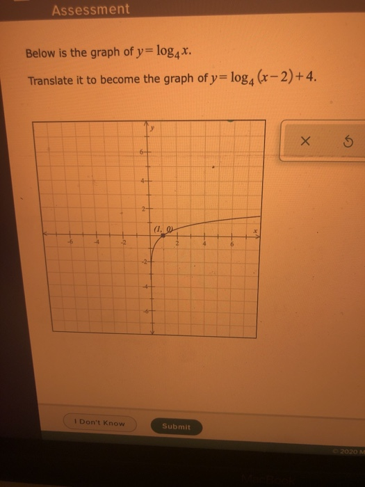 Solved Assessment Below is the graph of y= log2x. Translate | Chegg.com