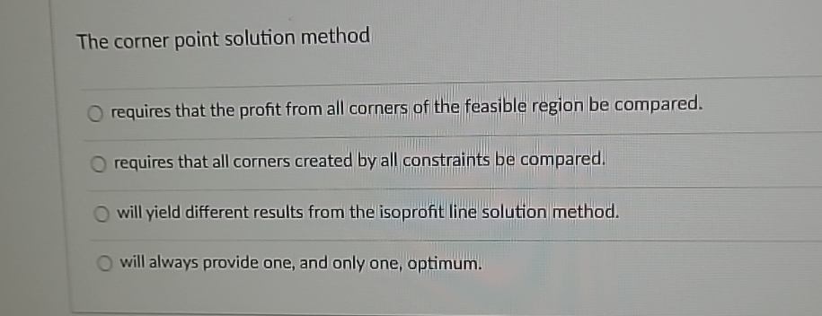 Solved The corner point solution methodq, ﻿requires that the | Chegg.com