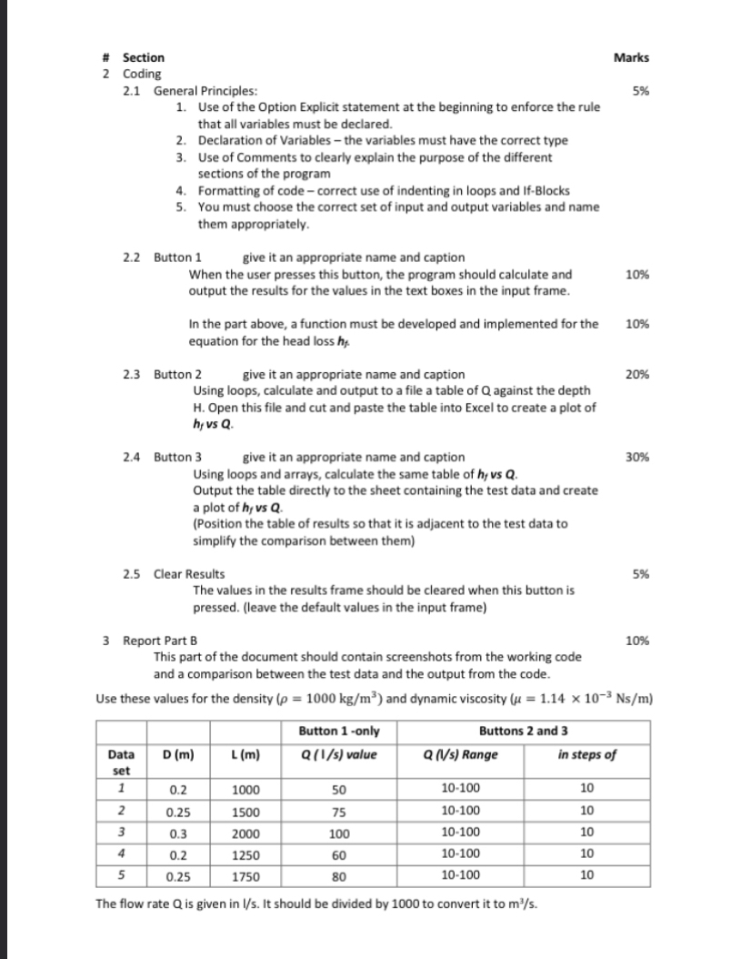 Solved Please help me write a VAB code for this The figure | Chegg.com
