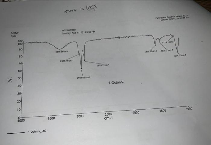 Solved 2.Propanol_o0z Where is (IR)?Experiment H28: | Chegg.com