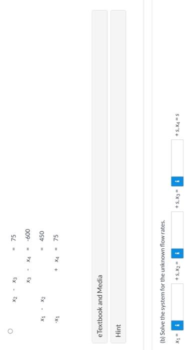 Solved The accompanying figure shows a network of one-way | Chegg.com