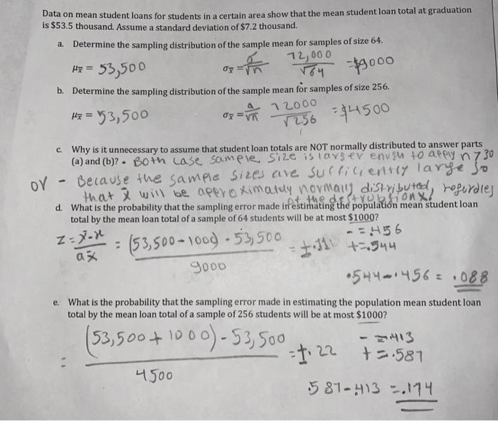 Solved a. 12,000 Data on mean student loans for students in | Chegg.com