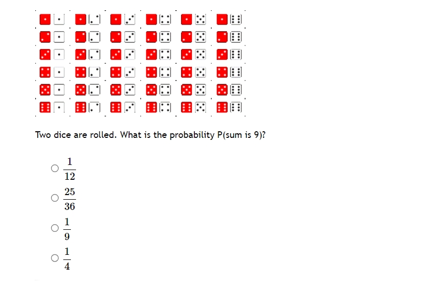 Solved Two dice are rolled. What is ﻿the probability sum | Chegg.com