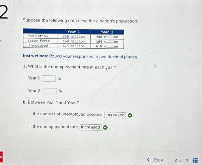 Solved 2 S N Suppose the following data describe a nation's | Chegg.com