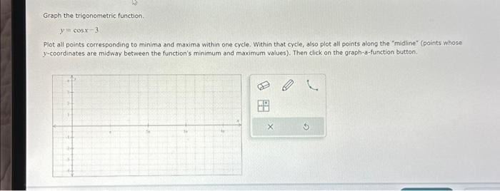 Solved Graph the trigonometric function. y=cosx−3 Plot all | Chegg.com