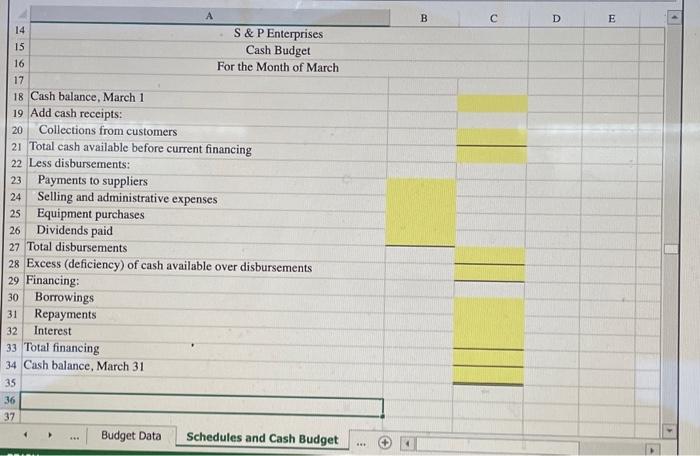 Solved Preparing a Cash Budget with Supporting Schedules | Chegg.com