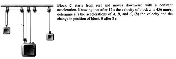 Solved Block C starts from rest and moves downward with a | Chegg.com