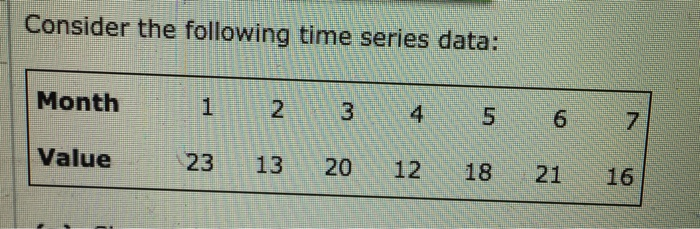 Solved Consider the following time series data: Month Value | Chegg.com