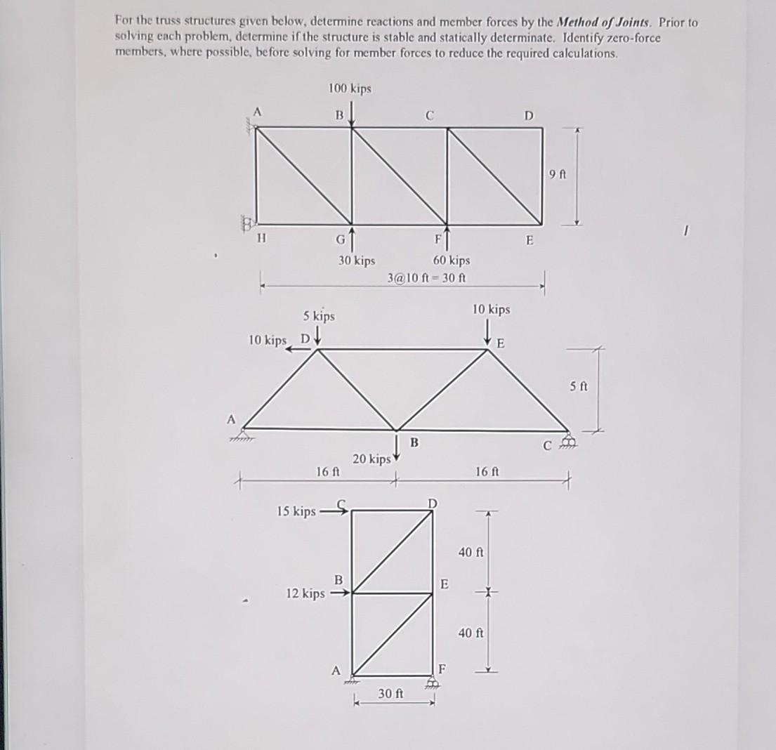 Solved For the truss structures given below, determine | Chegg.com