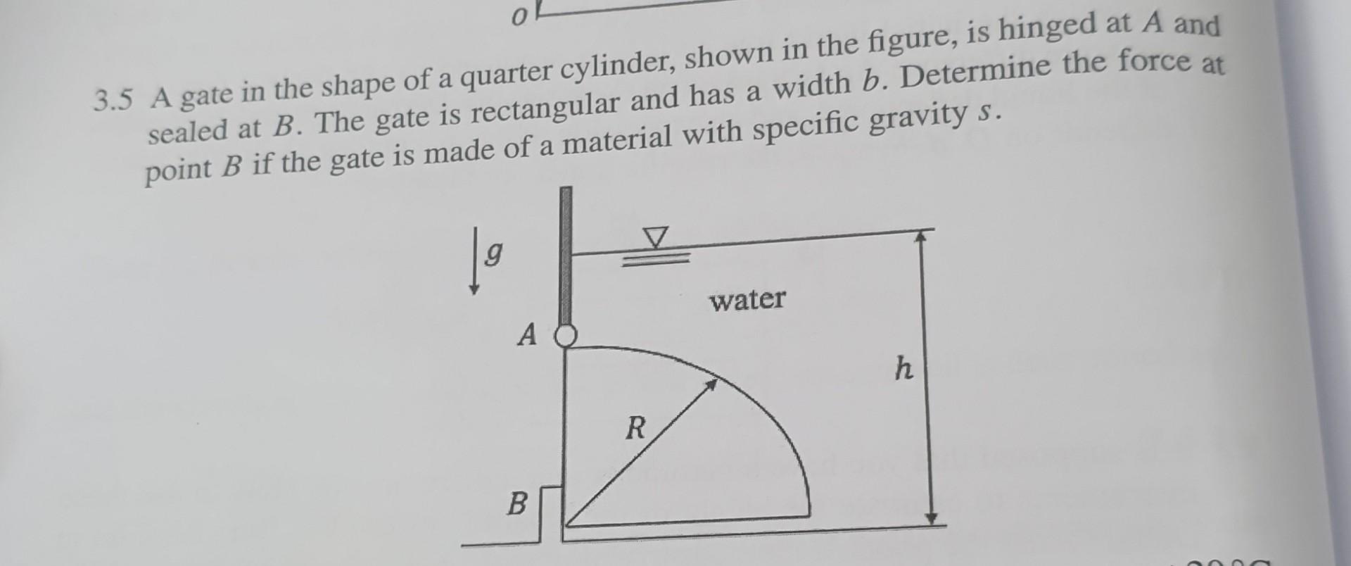 Solved 3.5 A gate in the shape of a quarter cylinder, shown | Chegg.com