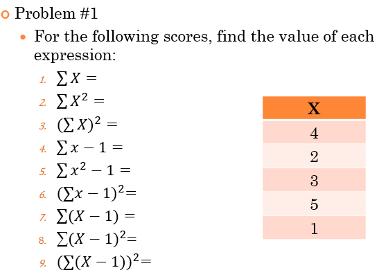 Solved Problem #1 ﻿Problem #2Two scores, X and Y, ﻿are | Chegg.com