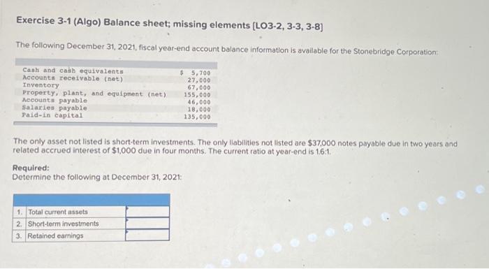 Solved Exercise 3-1 (Algo) Balance sheet; missing elements | Chegg.com