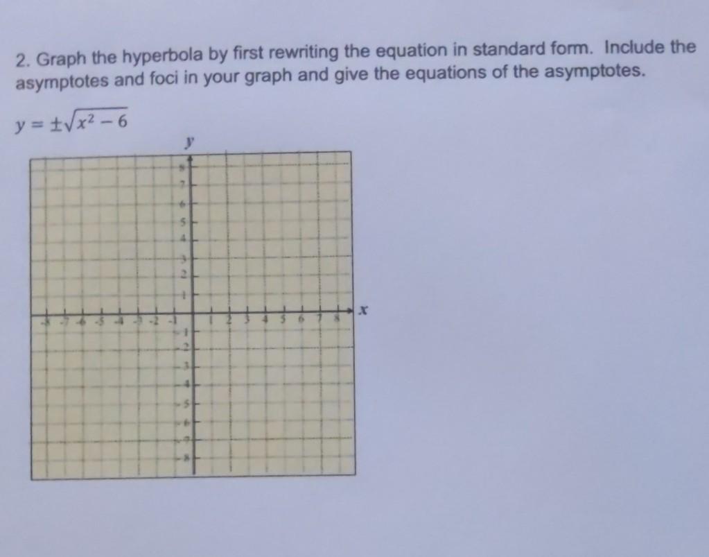 Solved 2. Graph the hyperbola by first rewriting the | Chegg.com