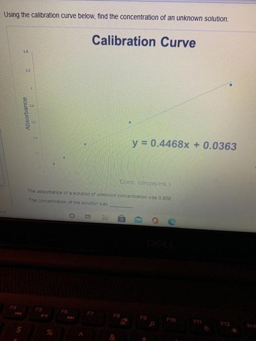 Solved Using the calibration curve below, find the | Chegg.com