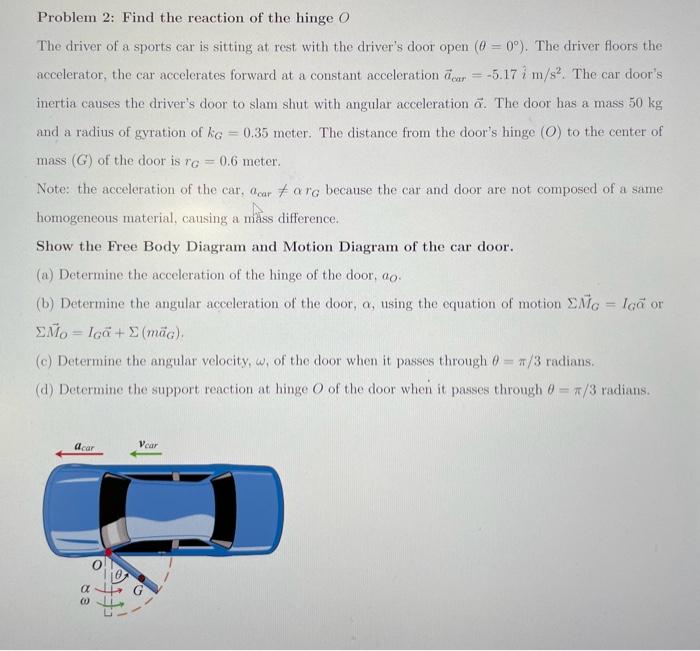 Solved Problem 2: Find the reaction of the hinge O The | Chegg.com