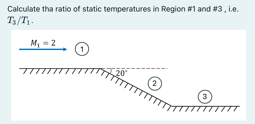 Solved Calculate tha ratio of static temperatures in Region | Chegg.com