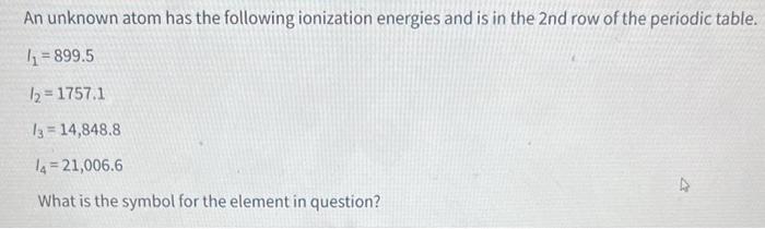 Solved An unknown atom has the following ionization energies | Chegg.com