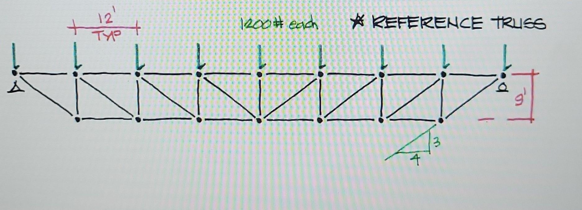 Solved generate a Maxwell diagram for the truss | Chegg.com
